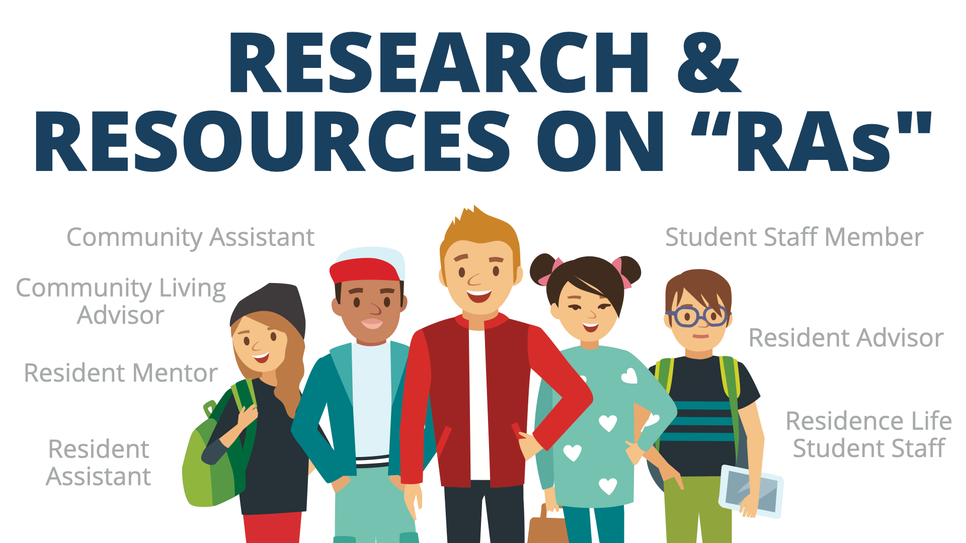 Resource Pages Roompact